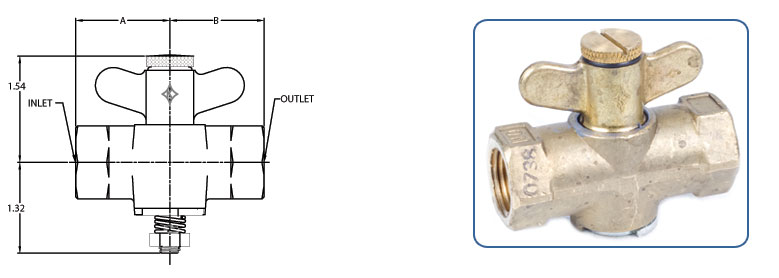 Gas Shutoff Valves